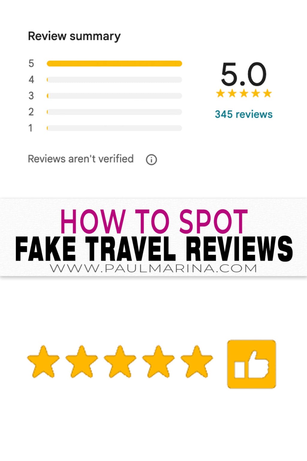 How To Spot Fake Restaurant, Hotel, And Attraction Reviews? | Paulmarina